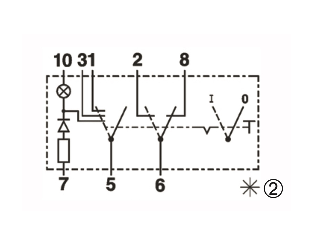 SWF switch - Eurotin