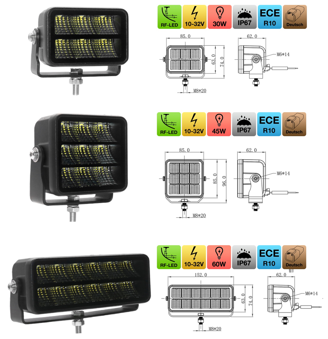 Innovative reflector facing LED design - Eurotin